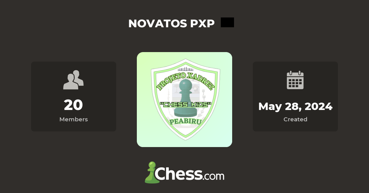NOVATOS PXP - Chess Club - Chess.com