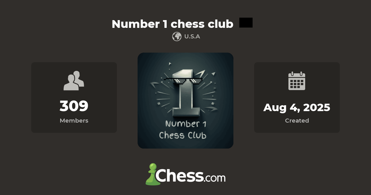 Number 1 chess club - Chess Club - Chess.com