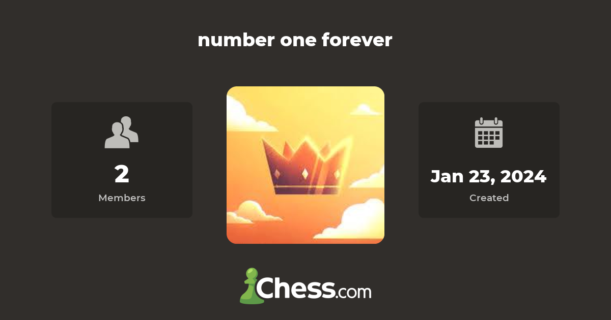 number one forever - Chess Club - Chess.com