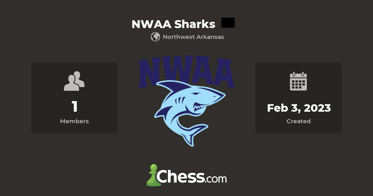 NWAA Sharks - Chess Club - Chess.com