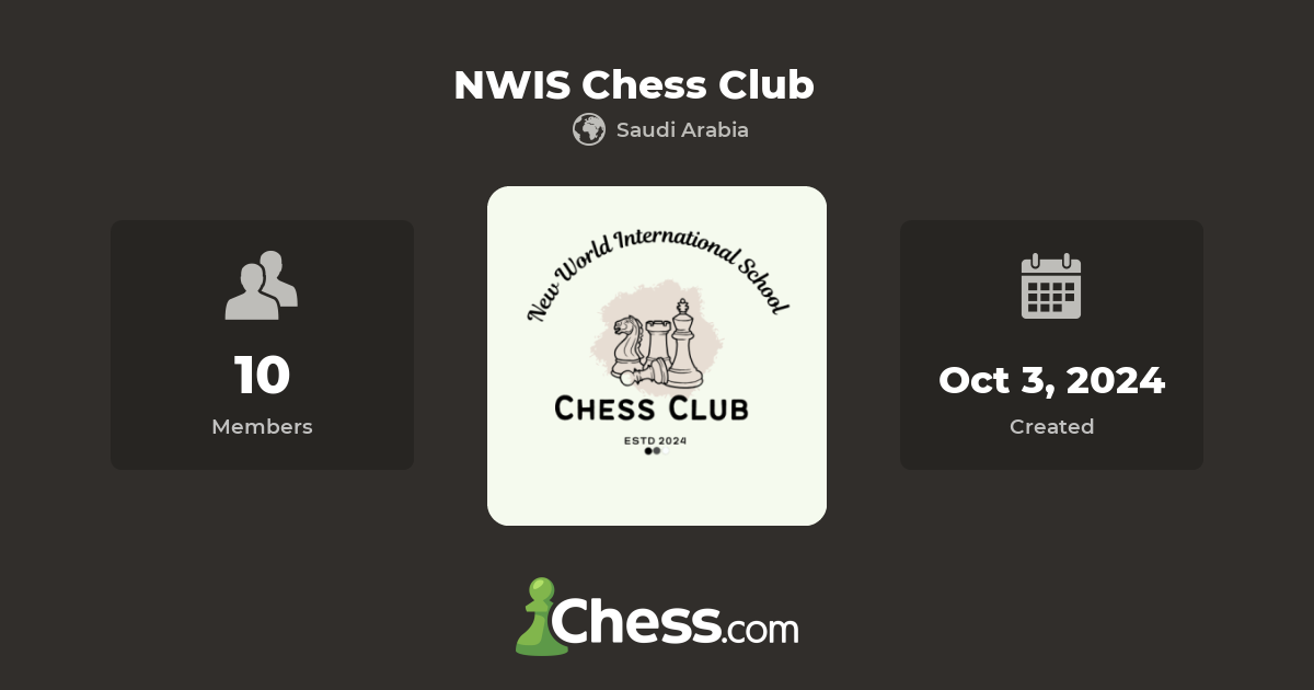 NWIS Chess Club - Chess Club - Chess.com