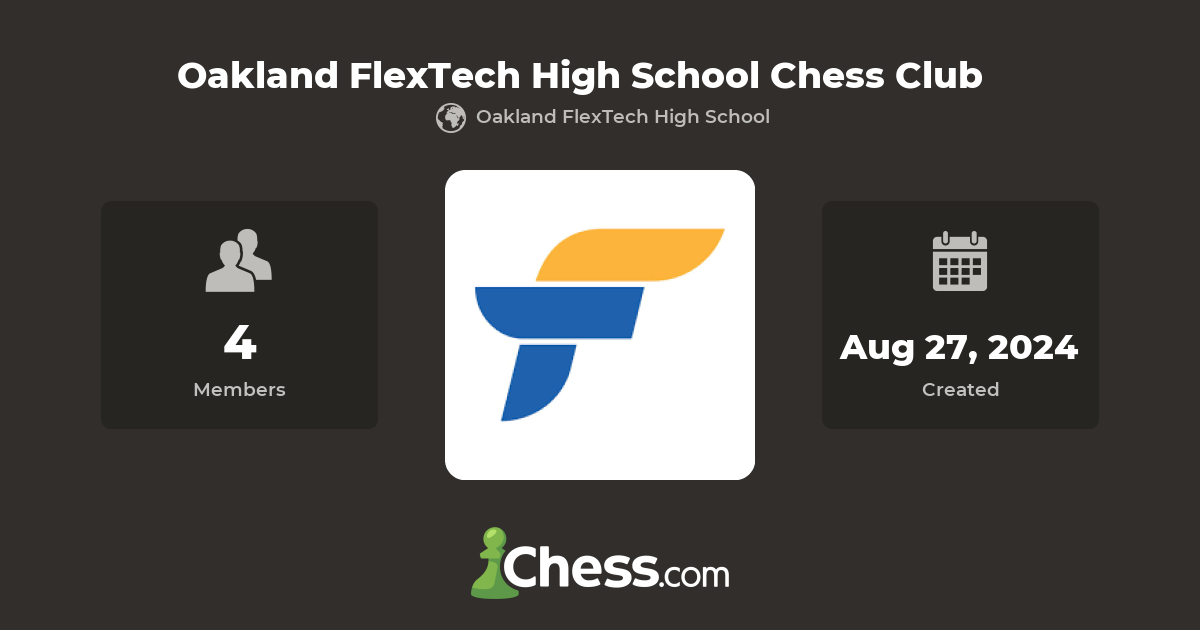 Oakland FlexTech High School Chess Club - Chess Club - Chess.com