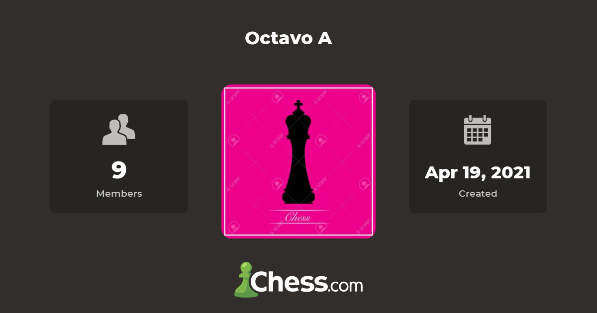 Octavo A - Chess Club - Chess.com