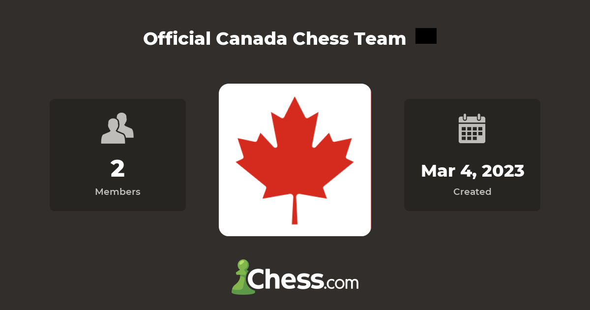 Official Canada Chess Team - Chess Club - Chess.com