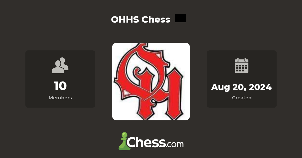 OHHS Chess - Chess Club - Chess.com