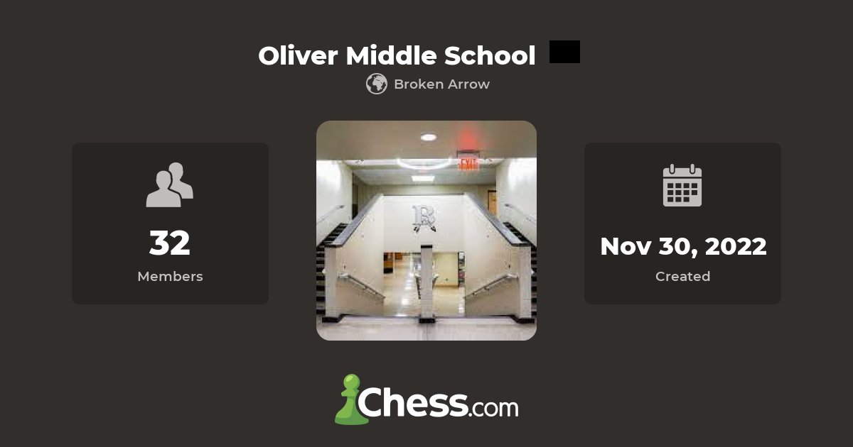 Oliver Middle School - Chess Club - Chess.com