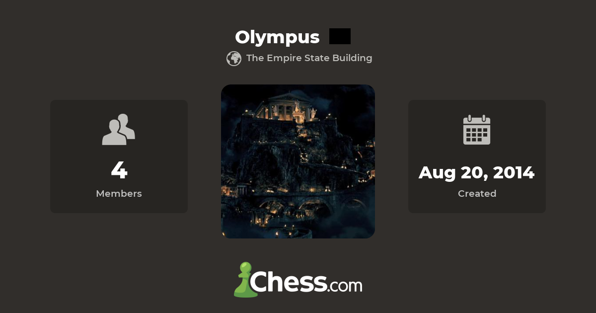 Olympus - Chess Club - Chess.com
