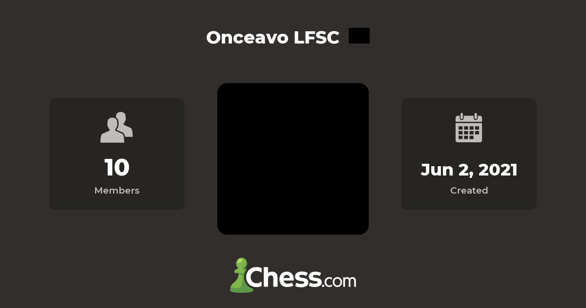 Onceavo LFSC - Chess Club - Chess.com