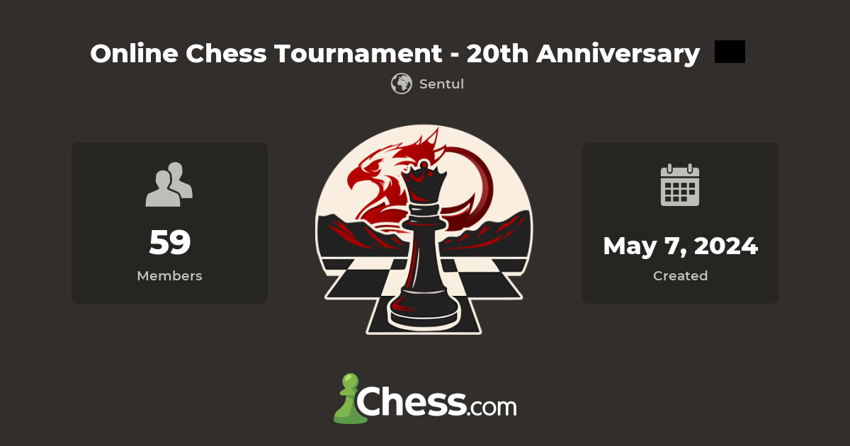 Online Chess Tournament - 20th Anniversary - Chess Club - Chess.com