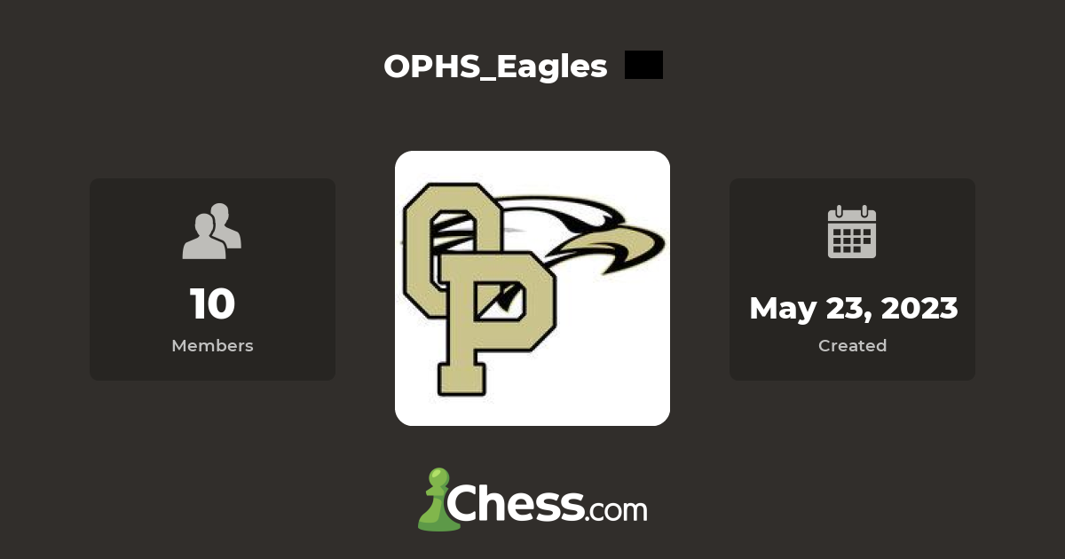 OPHS_Eagles - Chess Club - Chess.com