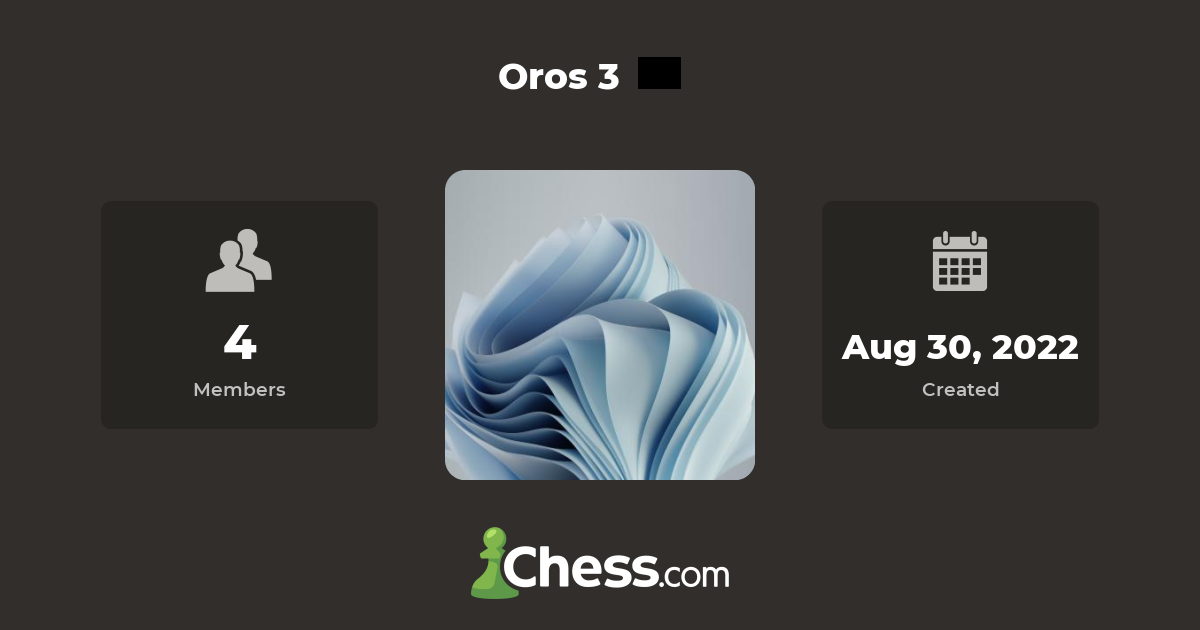 Oros 3 - Chess Club - Chess.com