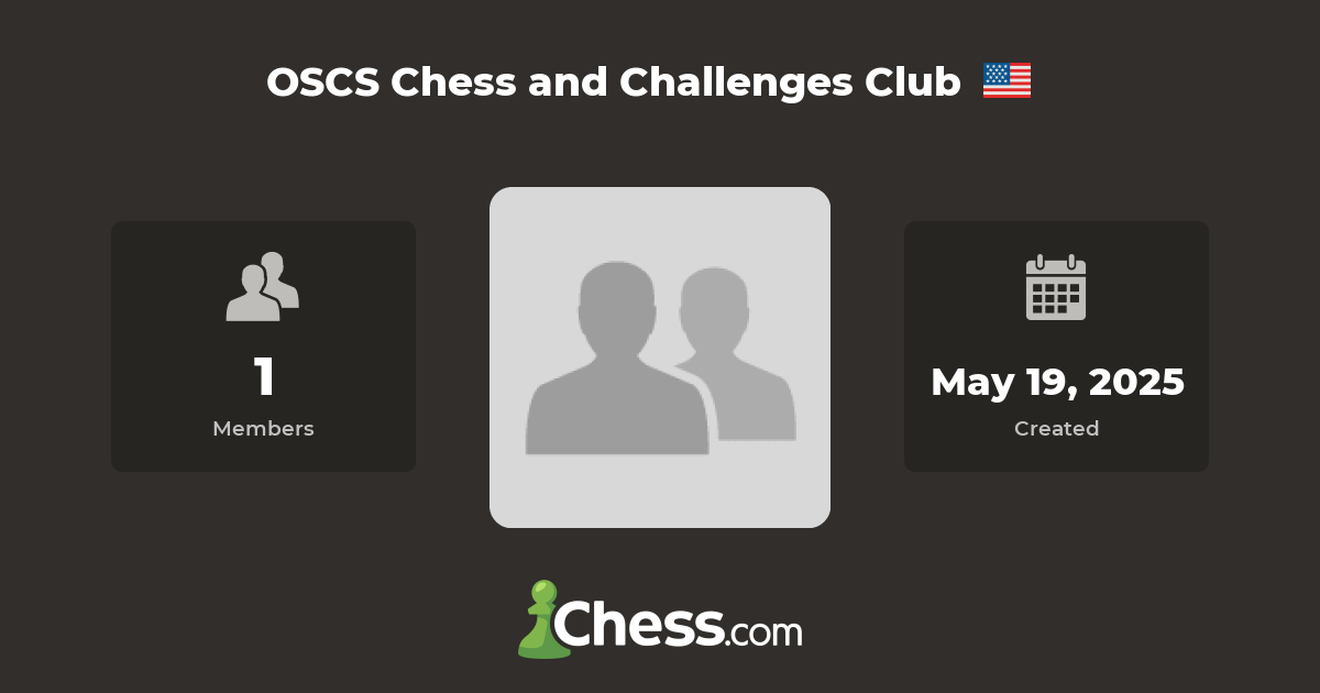OSCS Chess and Challenges Club - Chess Club - Chess.com