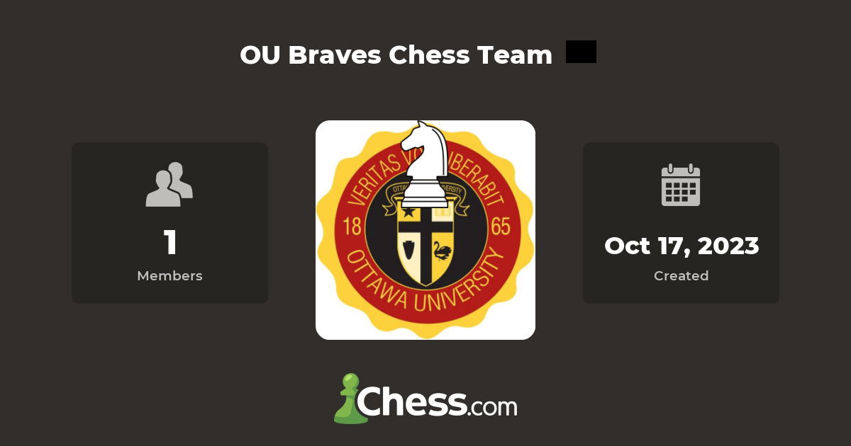 OU Braves Chess Team - Chess Club - Chess.com