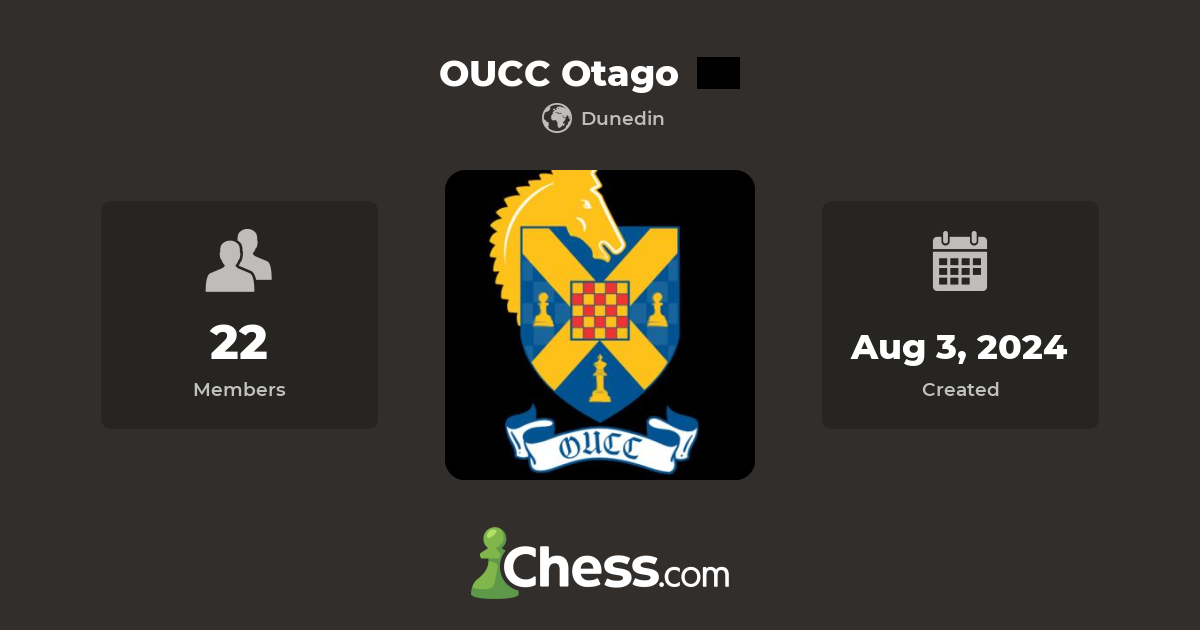 OUCC Otago - Chess Club - Chess.com