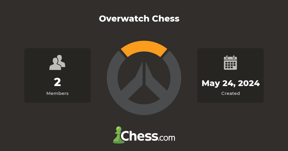 Overwatch Chess - Chess Club - Chess.com