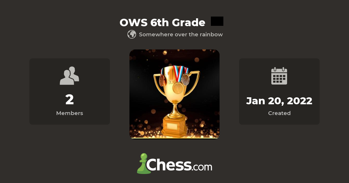 OWS 6th Grade - Chess Club - Chess.com