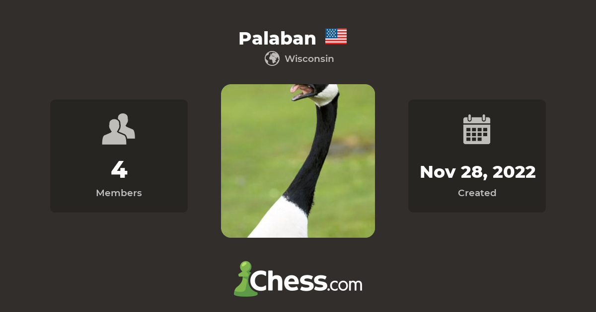 Palaban - Chess Club - Chess.com