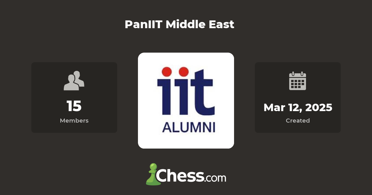 PanIIT Middle East - Chess Club - Chess.com