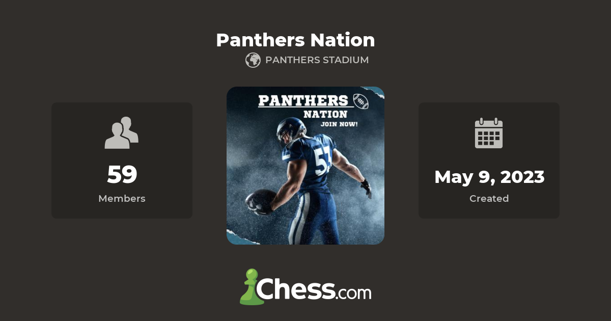 Panthers Nation - Chess Club - Chess.com