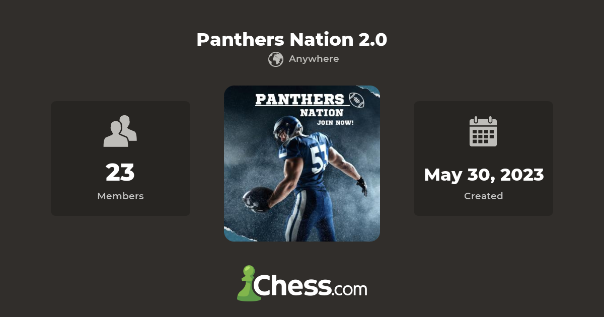 Panthers Nation 2.0 - Chess Club - Chess.com