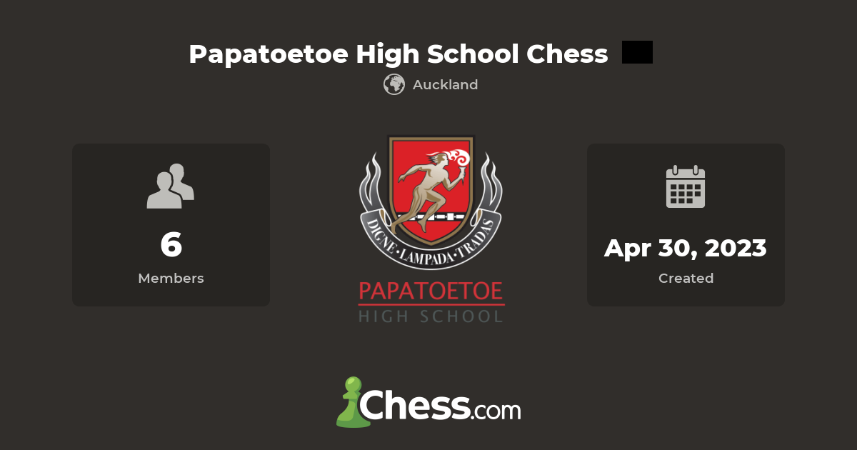 Papatoetoe High School Chess - Chess Club - Chess.com