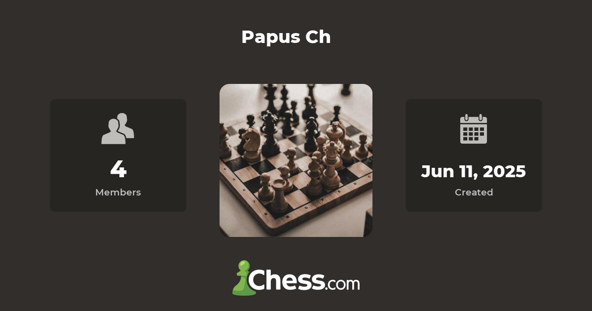 Papus Ch - Chess Club - Chess.com