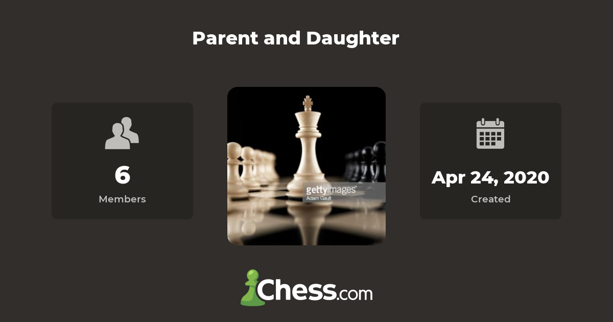 Parent and Daughter - Chess Club - Chess.com