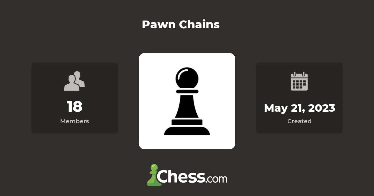 Pawn Chains - Chess Club - Chess.com