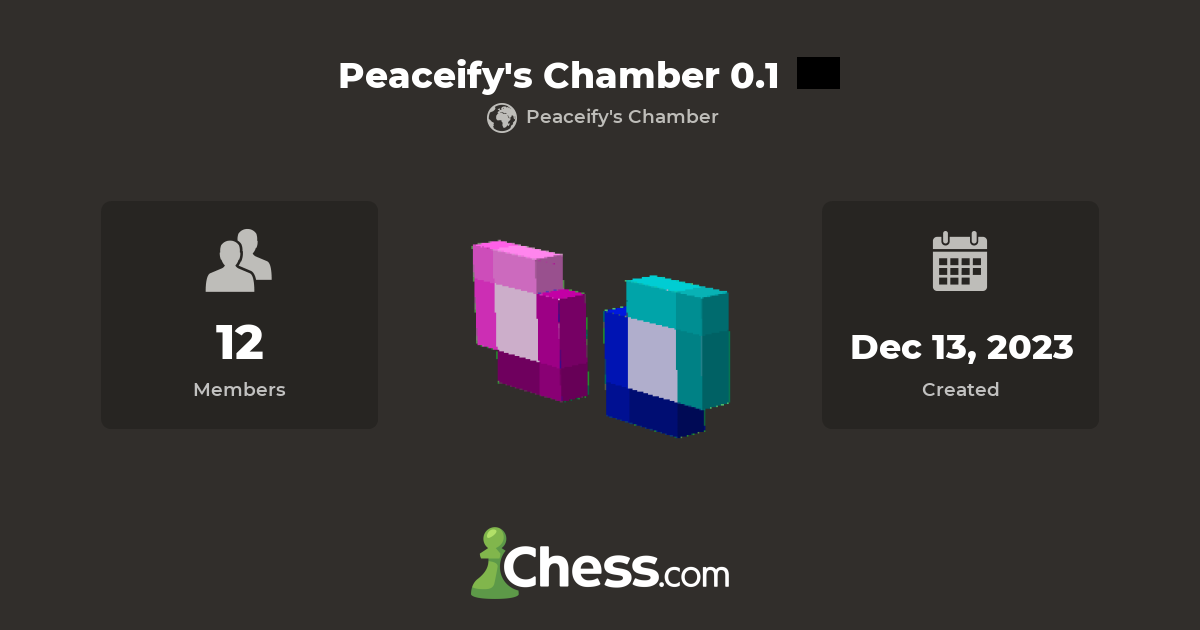 Peaceify's Chamber 0.1 - Chess Club - Chess.com