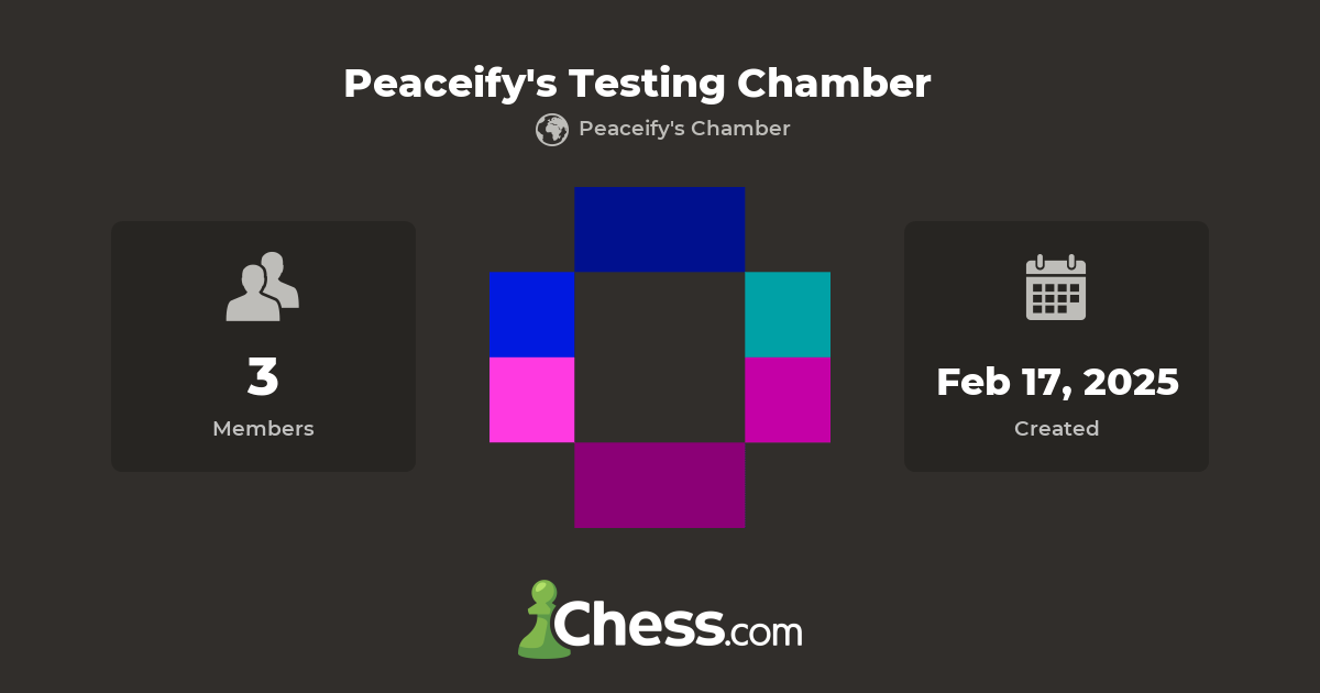 Peaceify's Testing Chamber - Chess Club - Chess.com