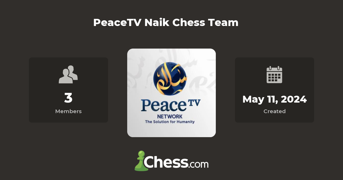 PeaceTV Naik Chess Team - Chess Club - Chess.com