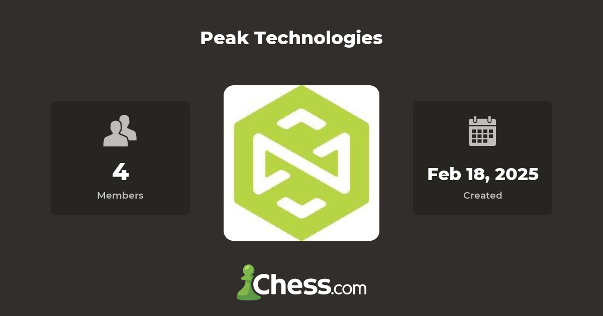 Peak Technologies - Chess Club - Chess.com