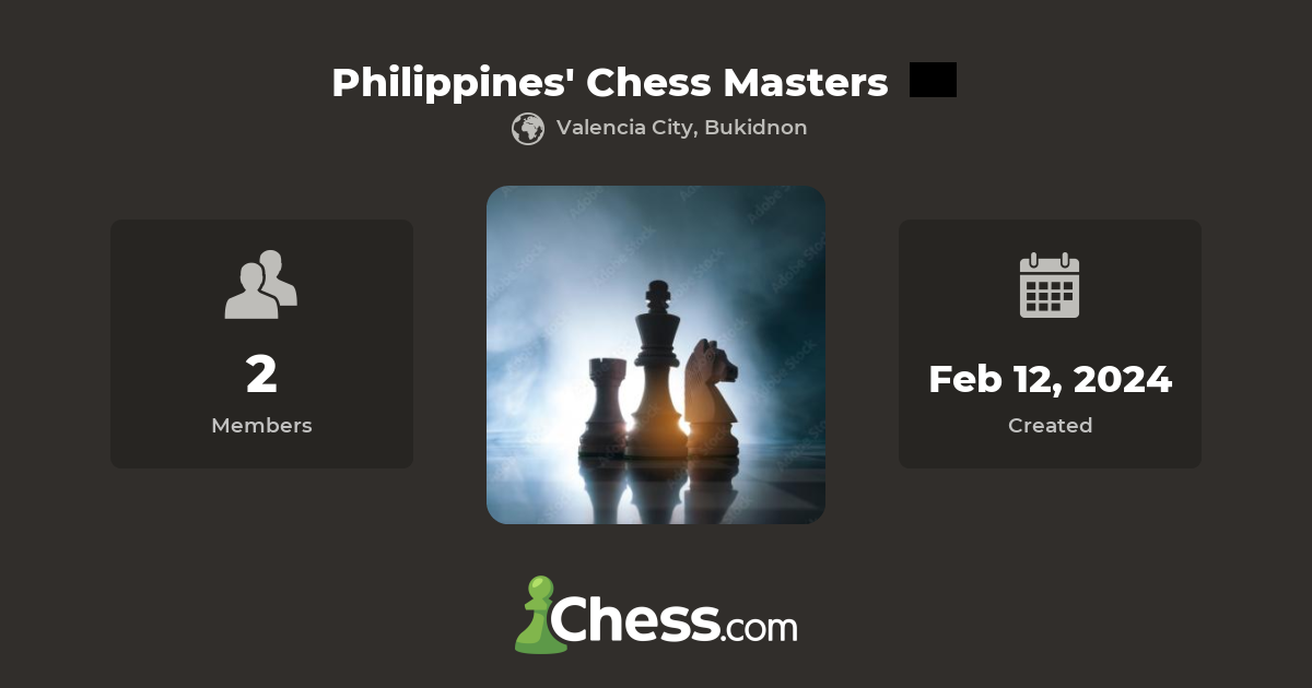 Philippines' Chess Masters - Chess Club - Chess.com