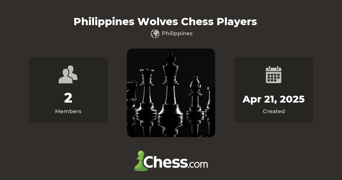 Philippines Wolves Chess Players - Chess Club - Chess.com