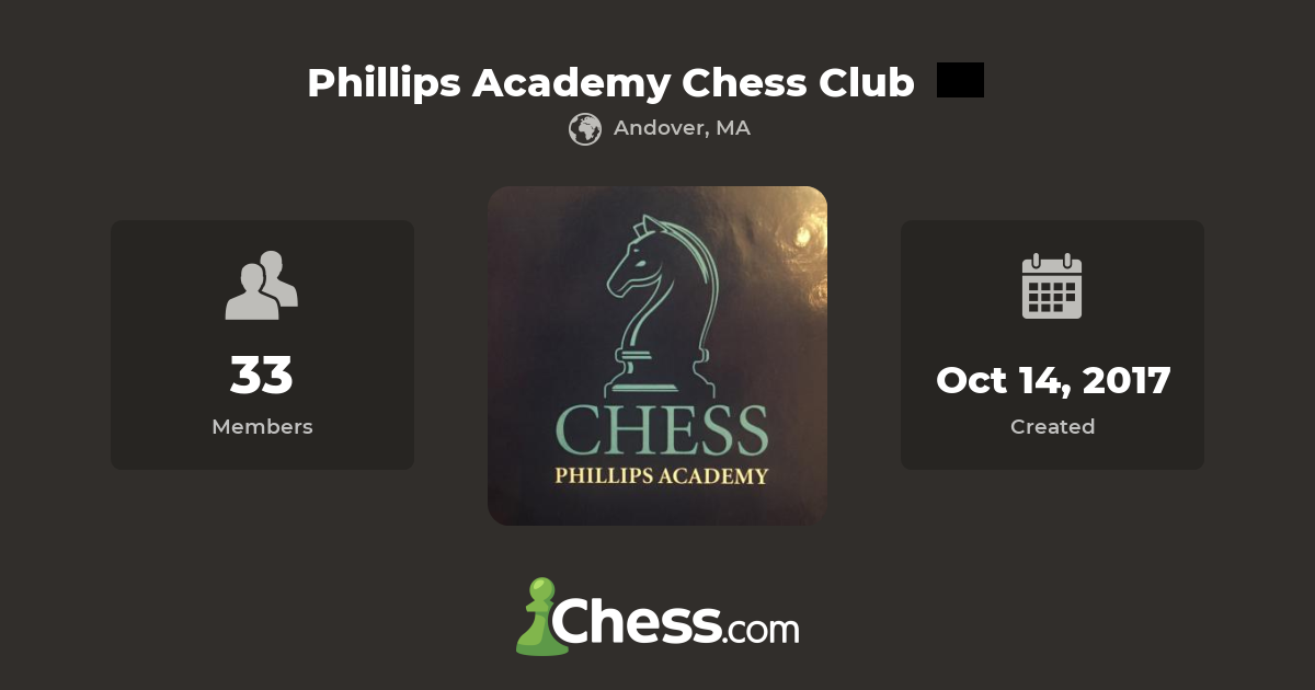 Phillips Academy Chess Club - Chess Club - Chess.com