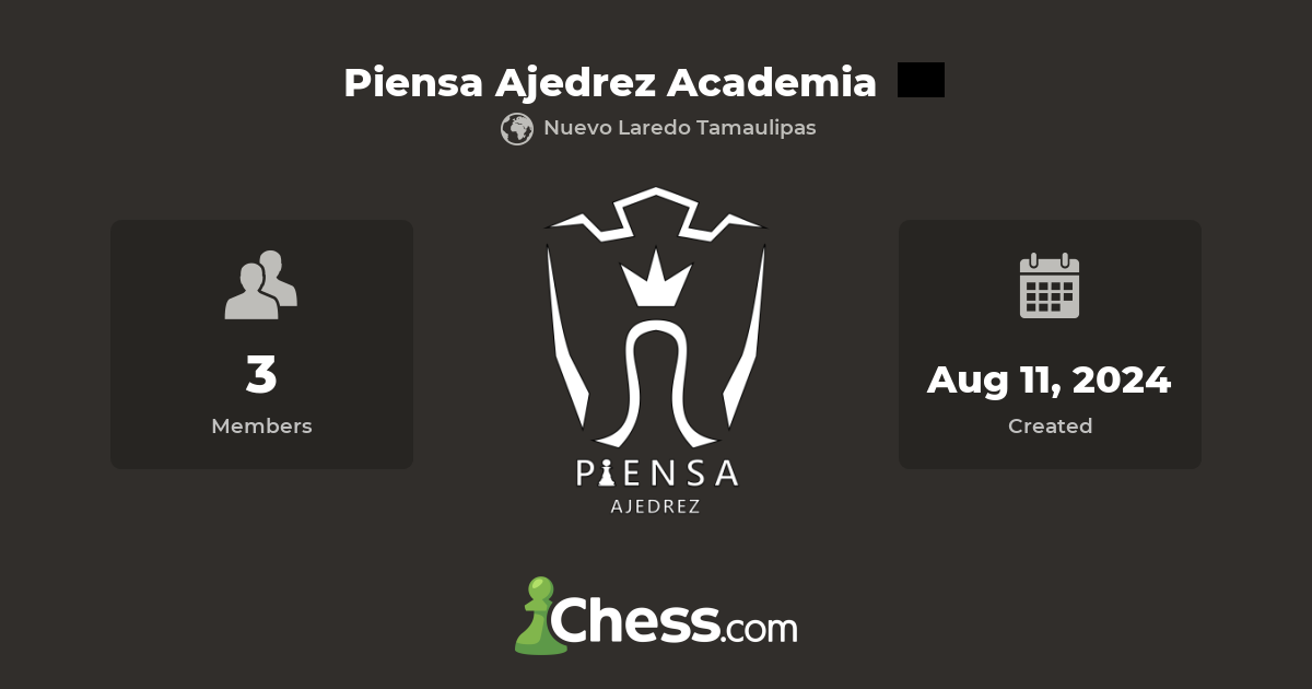 Piensa Ajedrez Academia - Chess Club - Chess.com