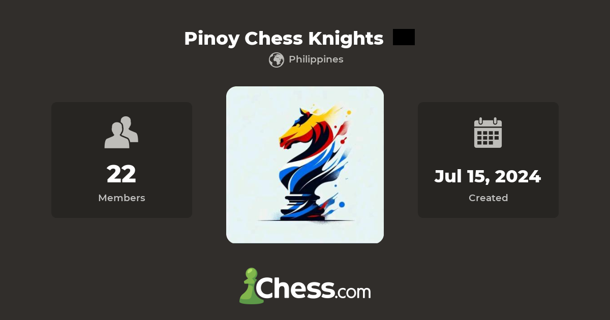 Pinoy Chess Knights - Chess Club - Chess.com