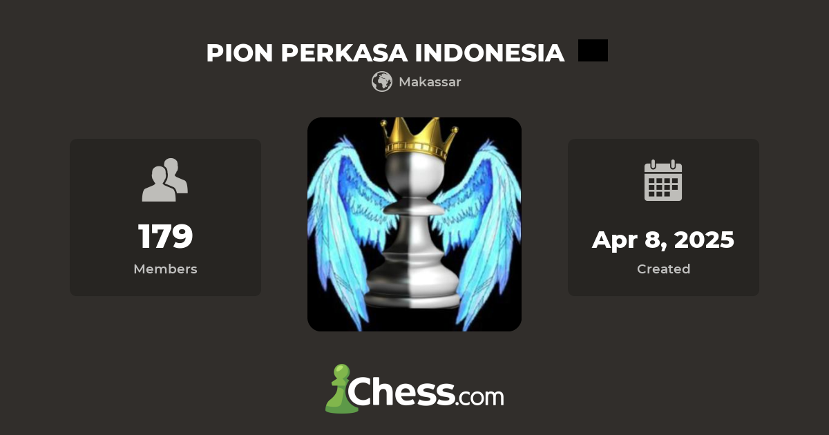PION PERKASA INDONESIA - Chess Club - Chess.com