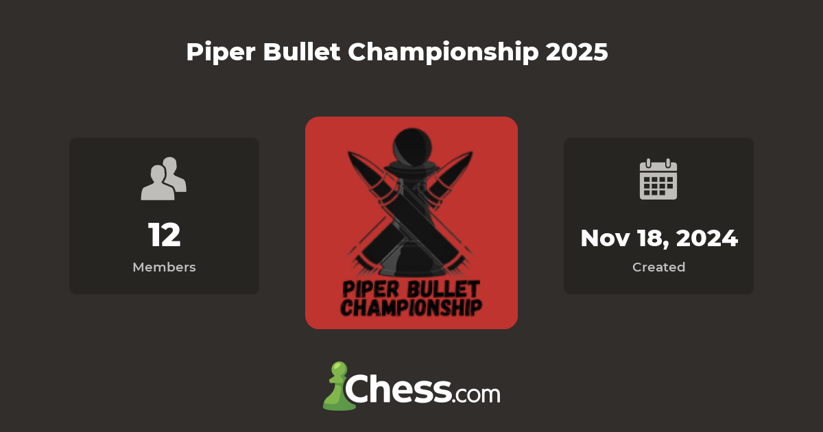 Piper Bullet Championship 2025 - Chess Club - Chess.com