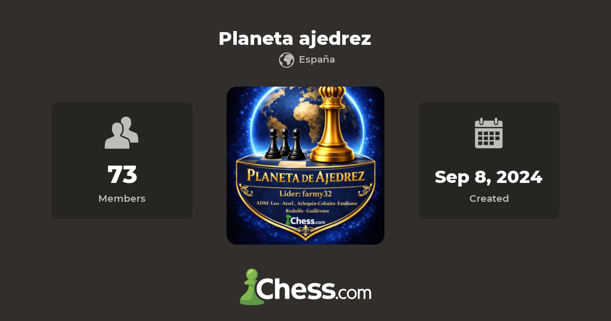 Planeta ajedrez - Chess Club - Chess.com