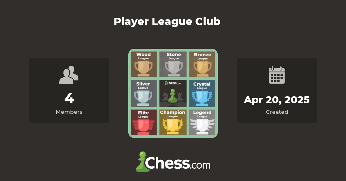 Player League Club - Chess Club - Chess.com