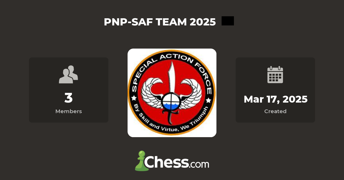 PNP-SAF TEAM 2025 - Chess Club - Chess.com