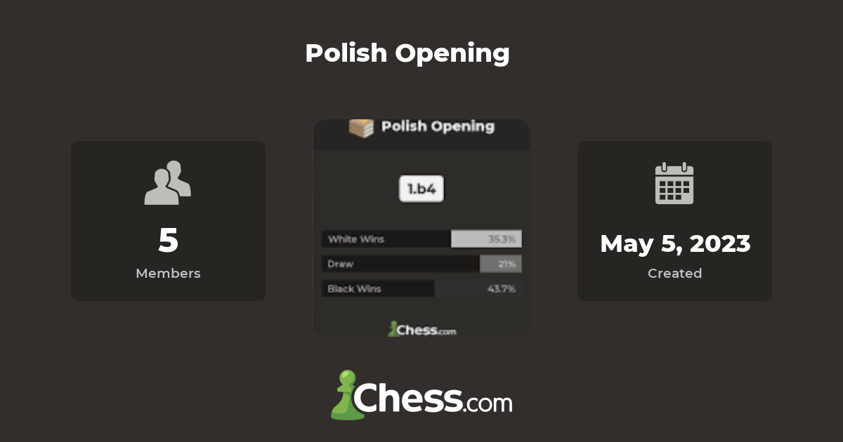 Polish Opening - Chess Club - Chess.com