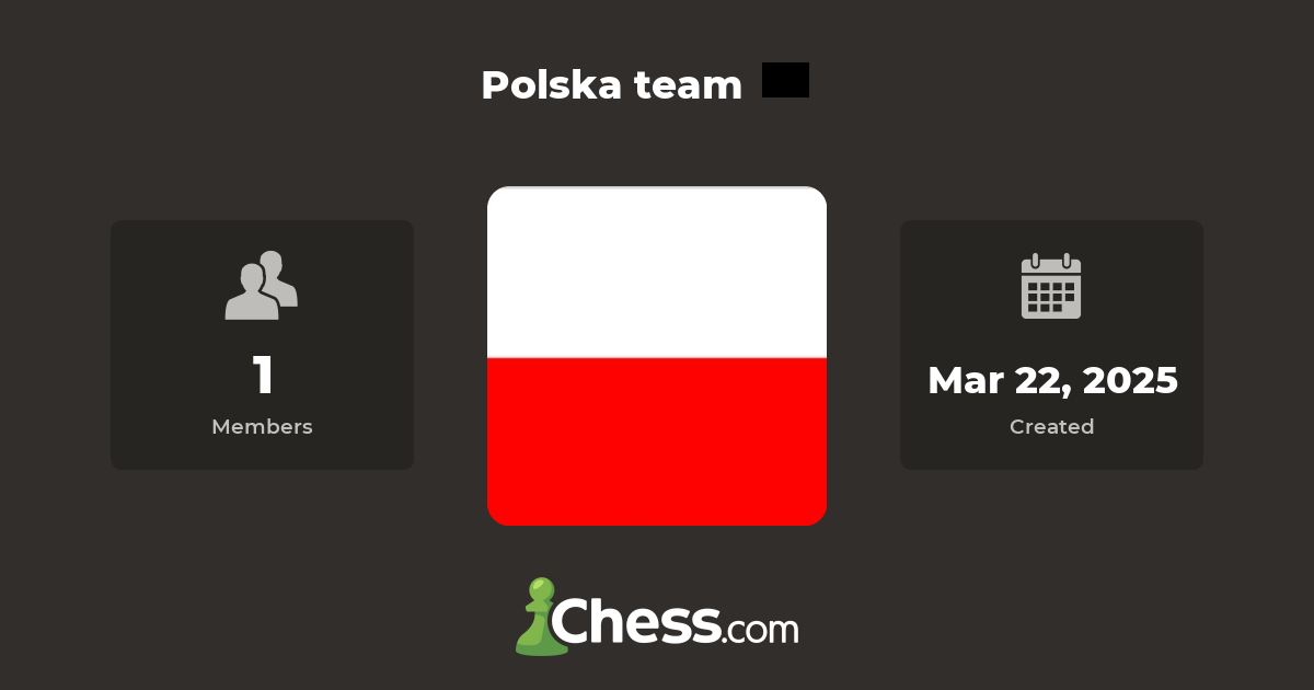 Polska team - Chess Club - Chess.com