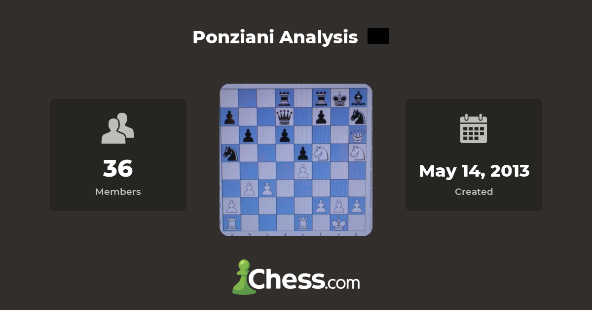Ponziani Analysis - Chess Club - Chess.com