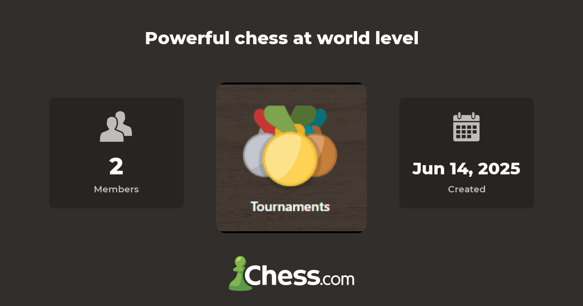 Powerful chess at world level - Chess Club - Chess.com