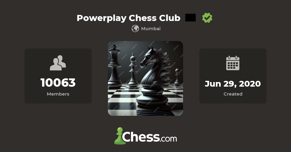 Powerplay Chess Club - Chess Club - Chess.com