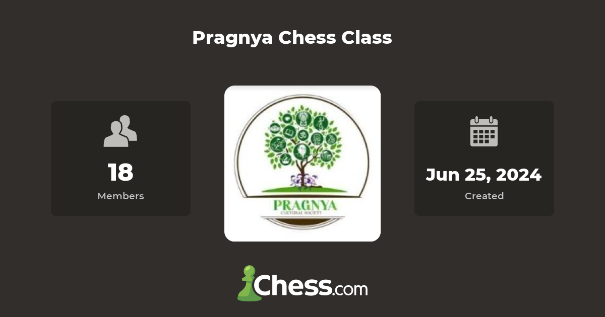 Pragnya Chess Class - Chess Club - Chess.com
