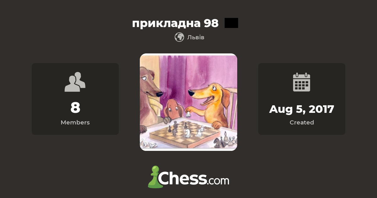 прикладна 98 - Chess Club - Chess.com