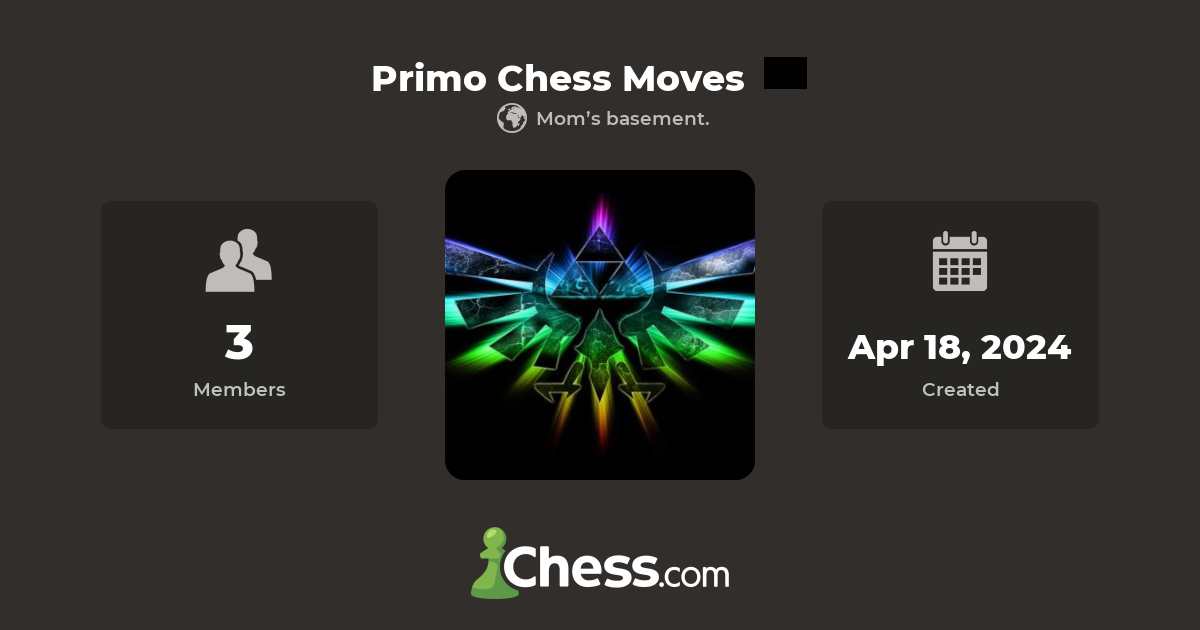 Primo Chess Moves - Chess Club - Chess.com